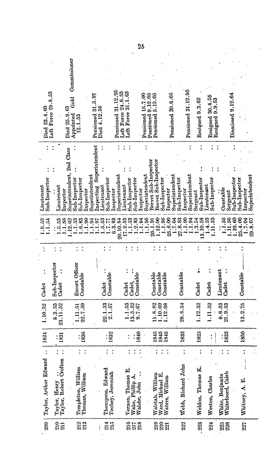 State Library Victoria