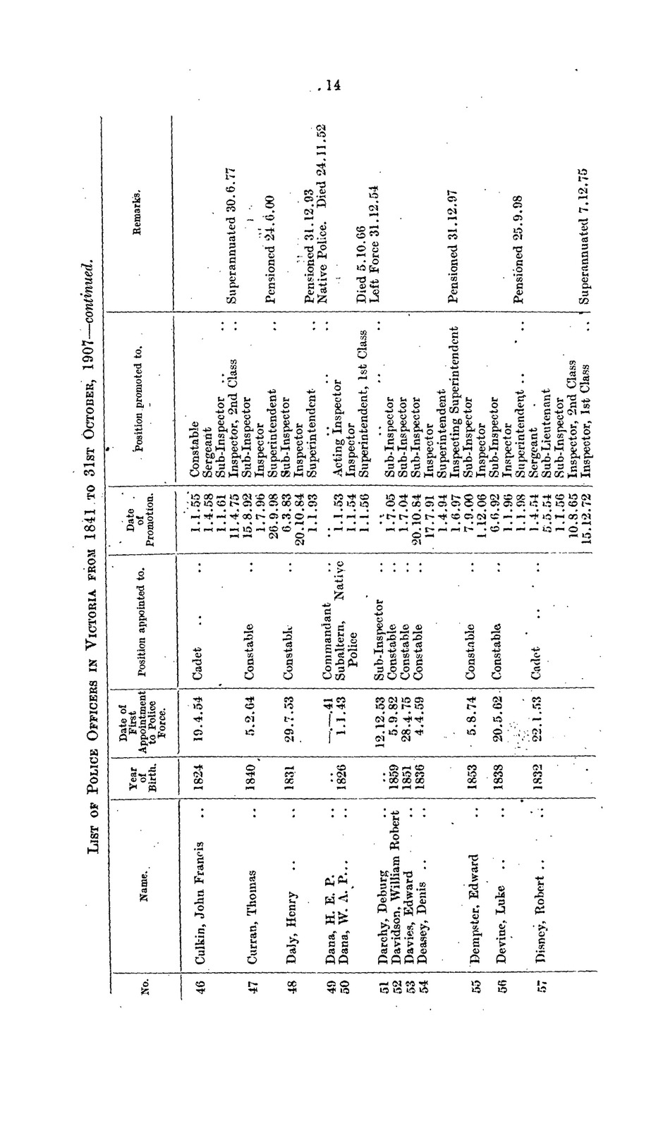 State Library Victoria