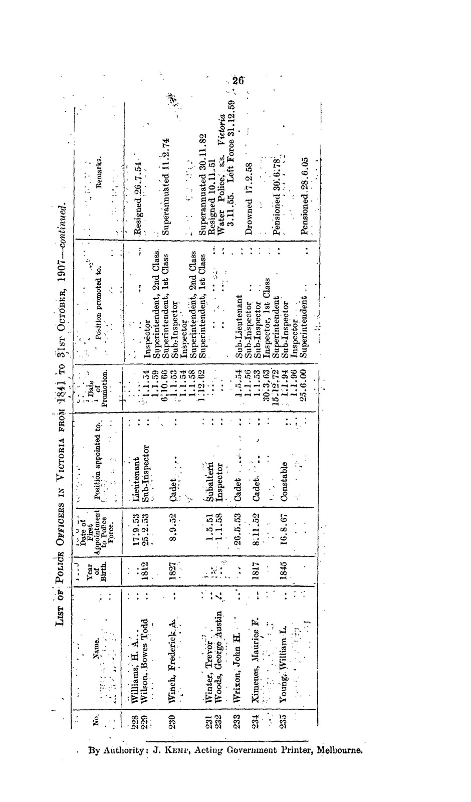 State Library Victoria