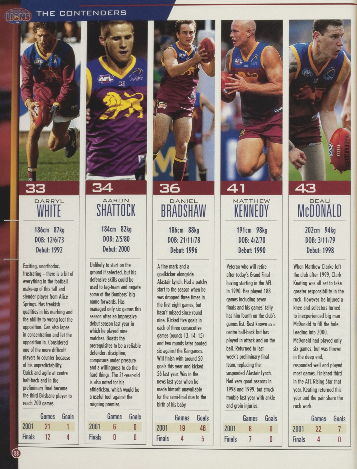 State Library Victoria