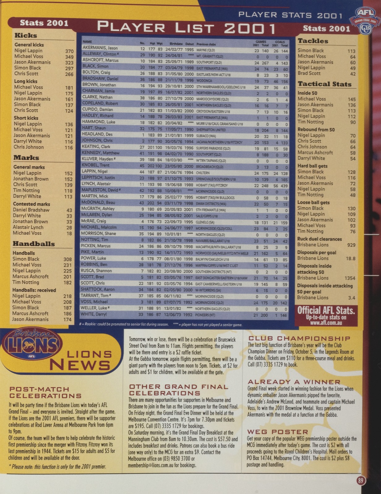 State Library Victoria