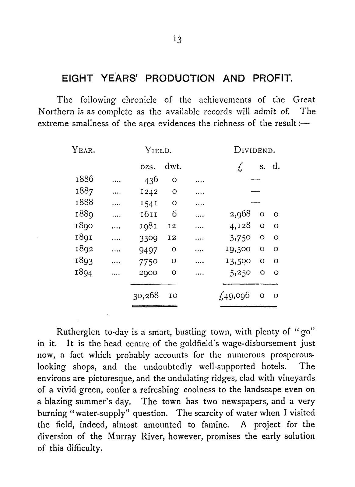 State Library Victoria