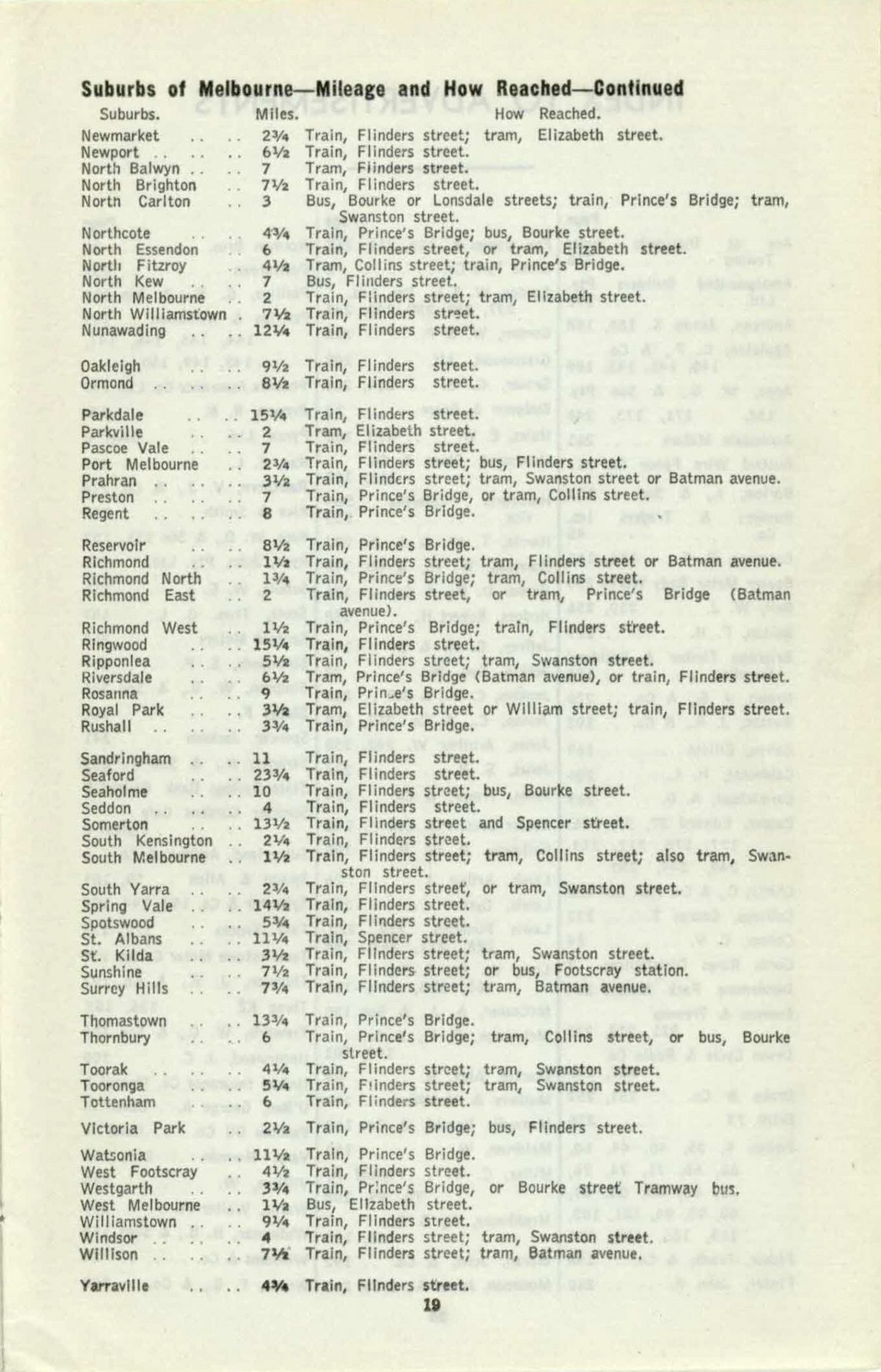 State Library Victoria