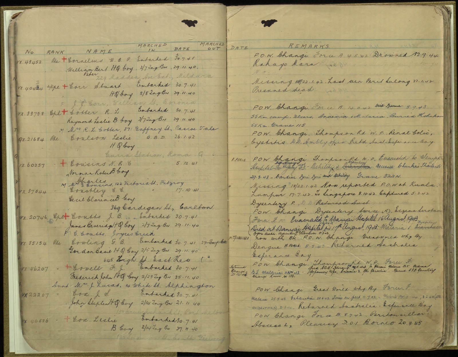 State Library Victoria