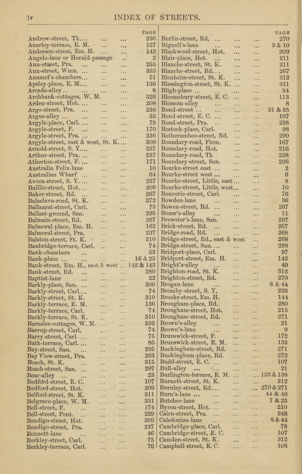 State Library Victoria