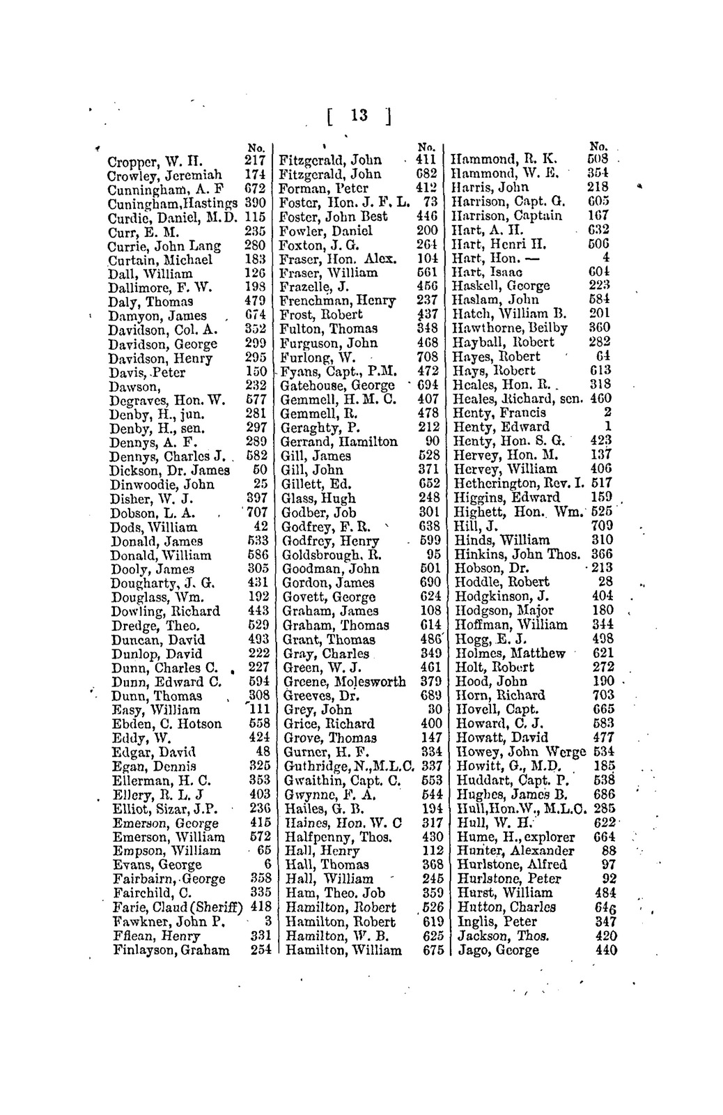 State Library Victoria