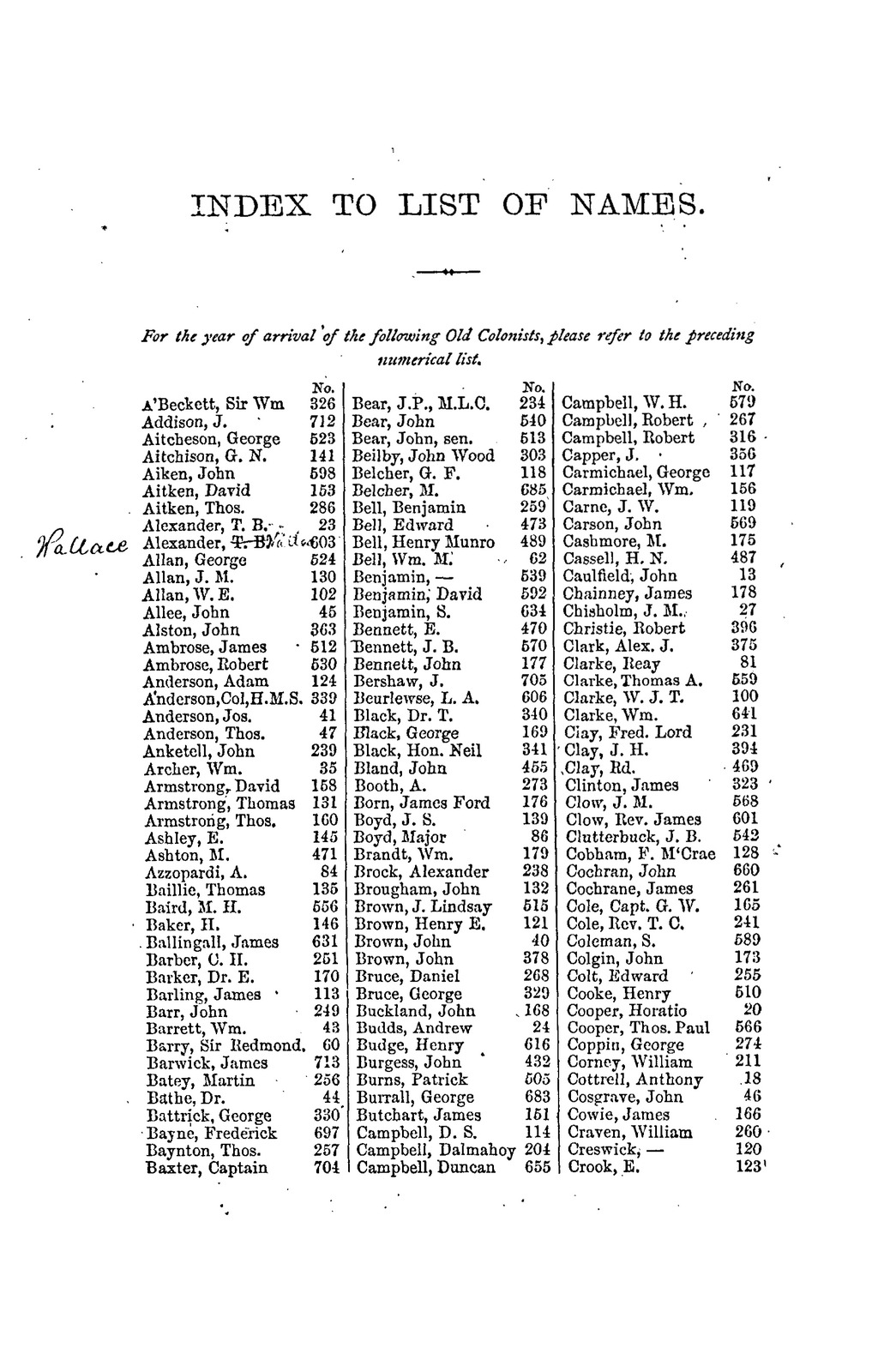 State Library Victoria