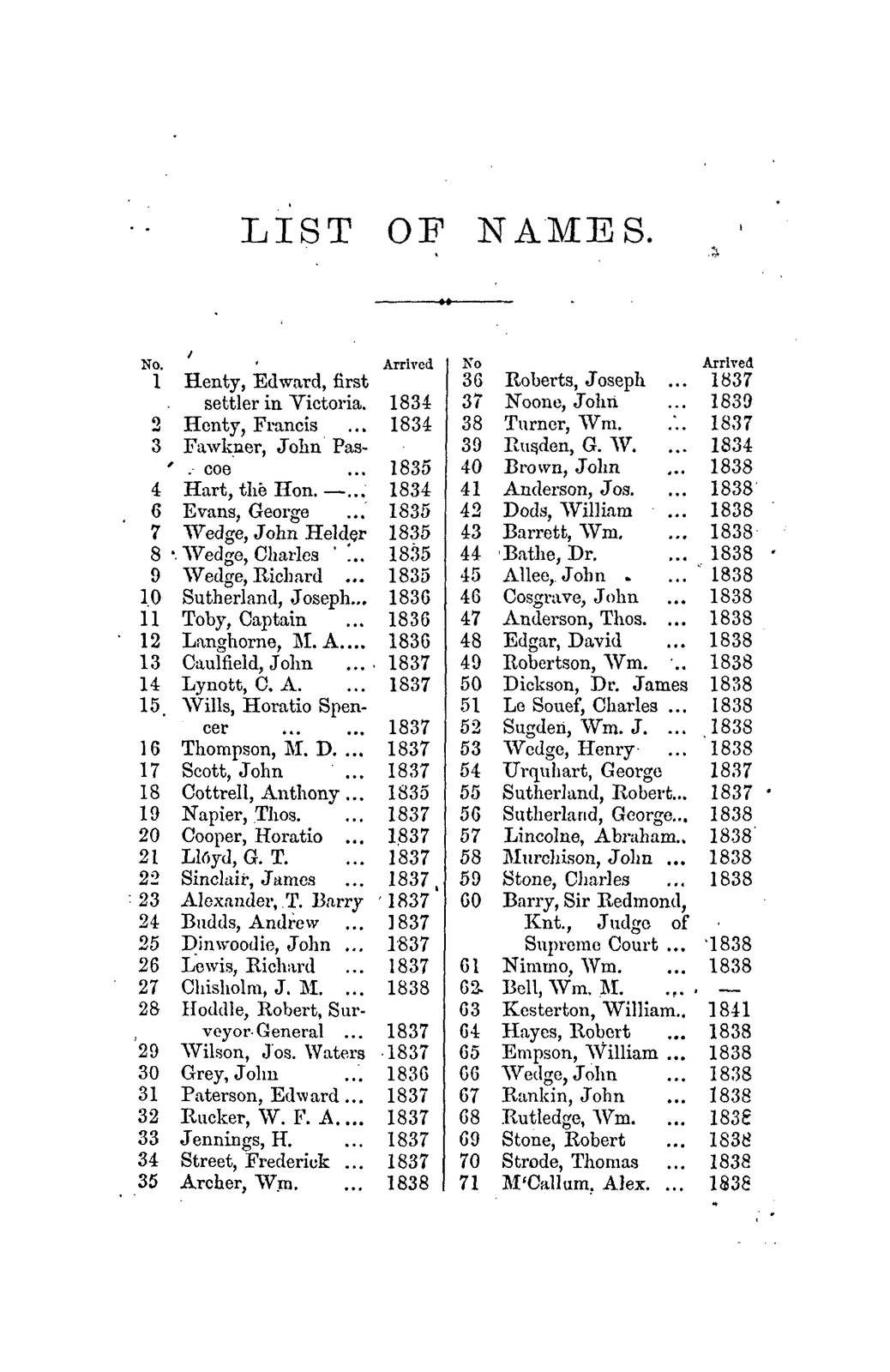 State Library Victoria