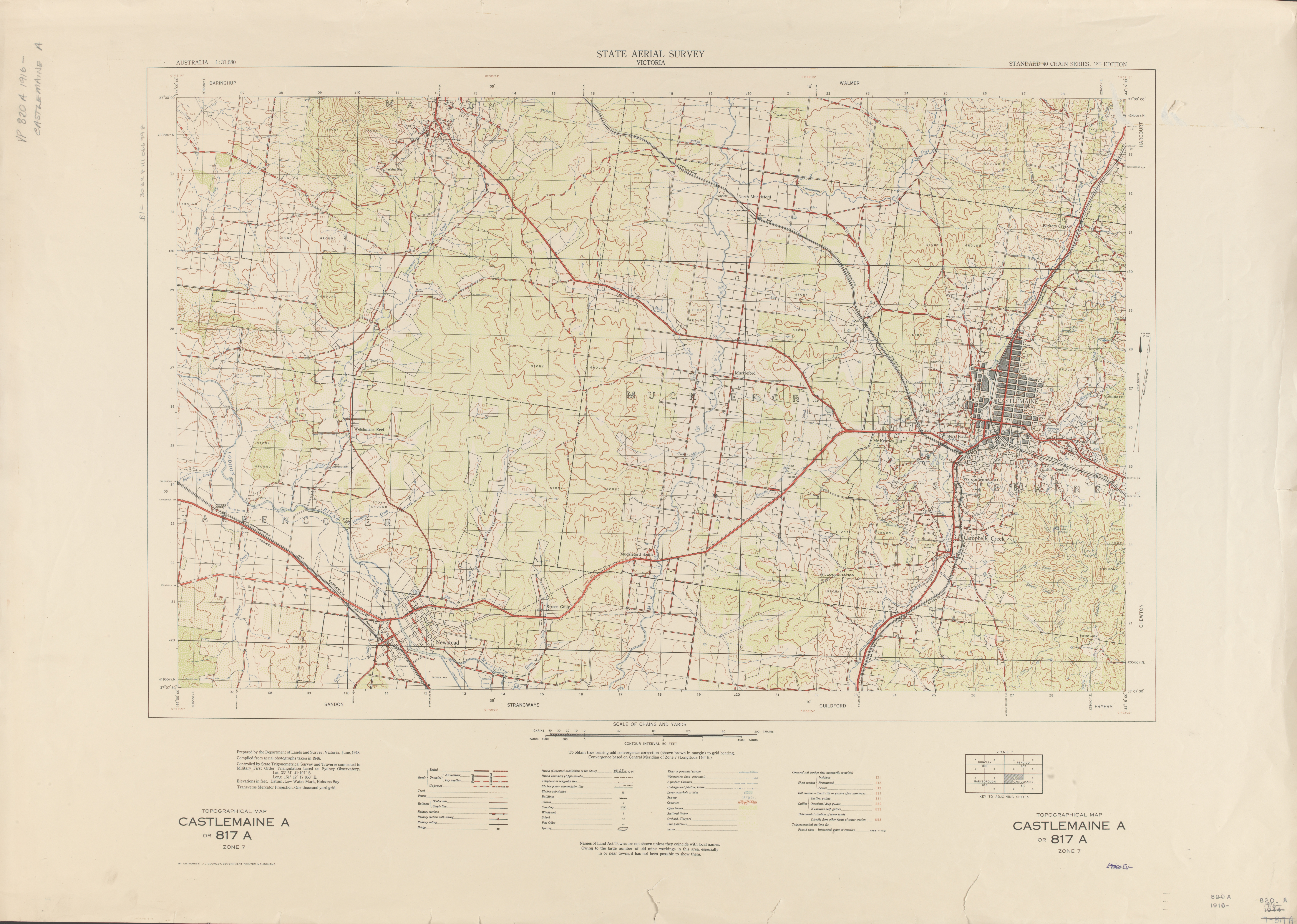 State Library Victoria