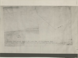 State Library Victoria